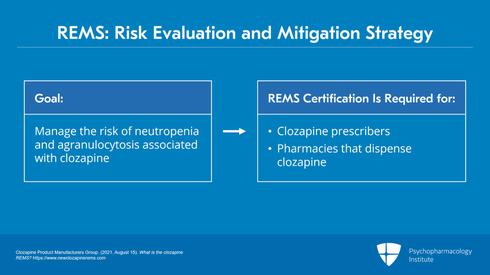 Psychopharmacology Institute